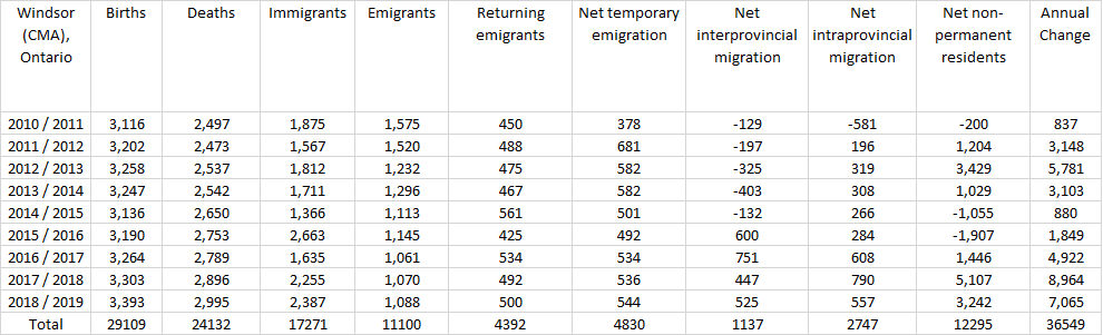 Pop, Pop! | gingerpolitics